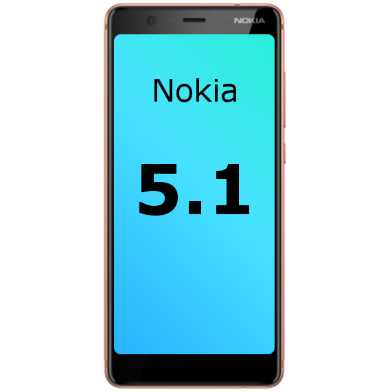 Kategorie: Nokia